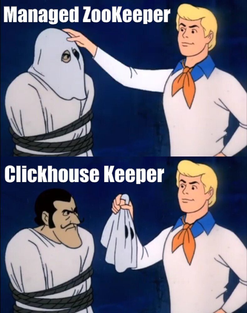 Мем Managed zookeeper clickhouse keeper №360000