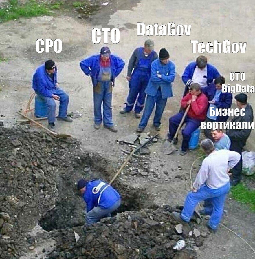 Мем Cpo cto №374863