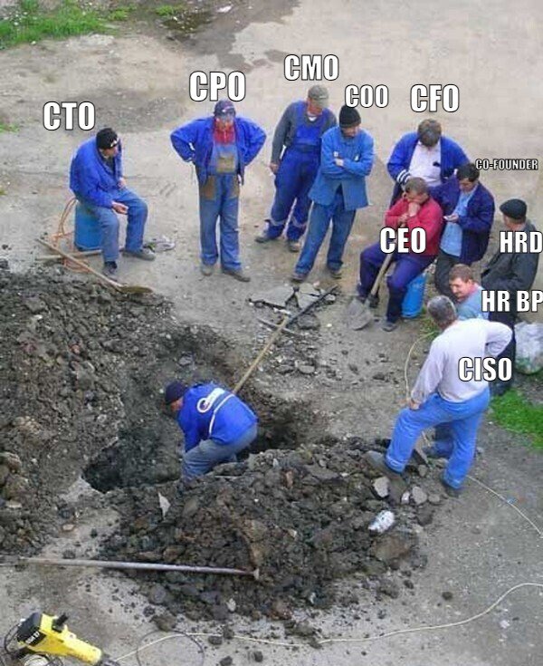Мем Ceo co-founder №208985